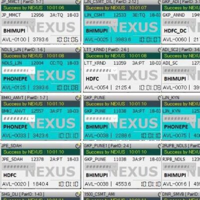 INDIAN Group- Tatkal Booking with All-in-one Tatkal Software Nexus ...